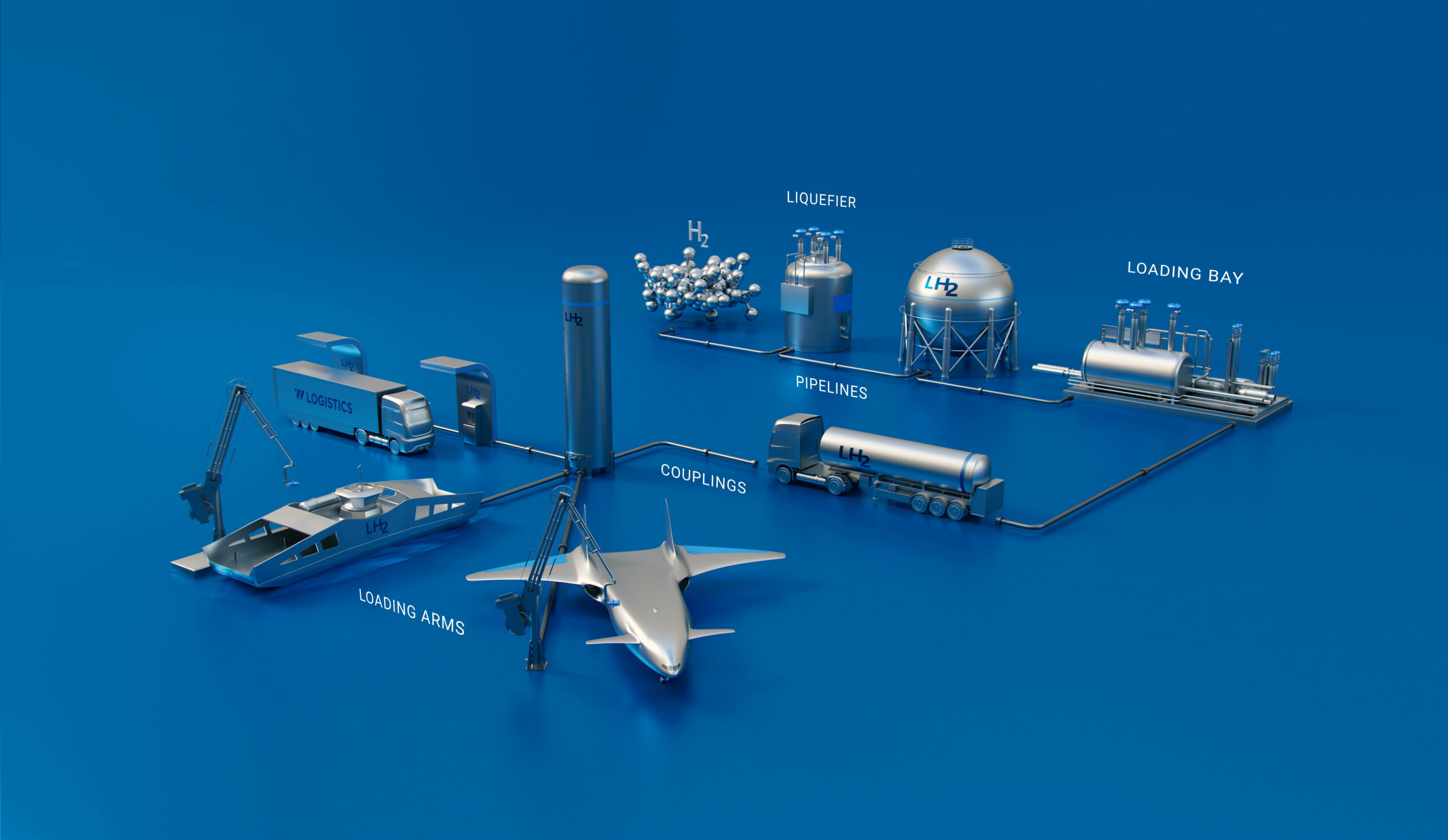 Webinar: The fundamentals of the liquid hydrogen supply chain - Demaco ...